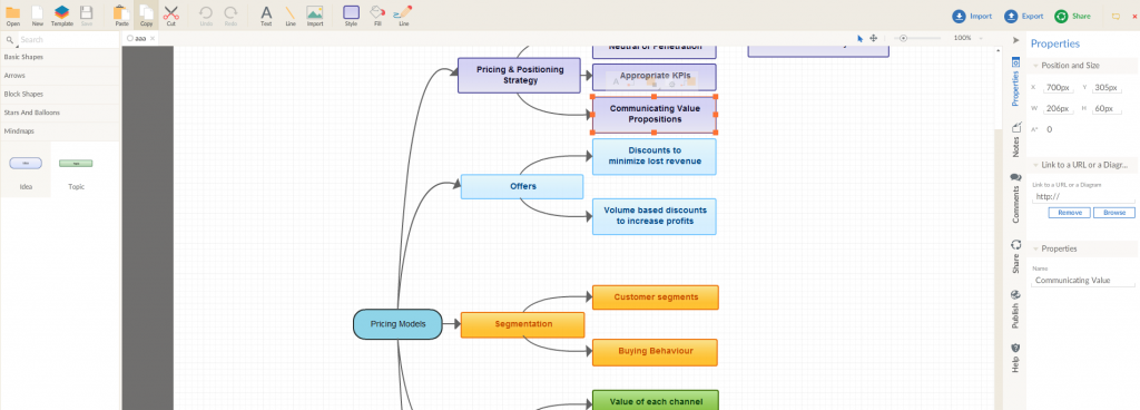 PROGRAMMI E SITI PER FARE MAPPE CONCETTUALI E DIAGRAMMI DI FLUSSO